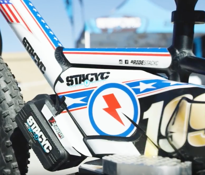 GRAPHIC KITS - STACYC